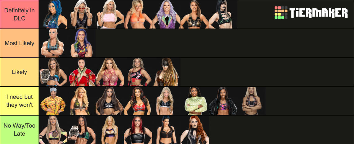 WWE 2K23 Women DLC Tier List (Community Rankings) - TierMaker