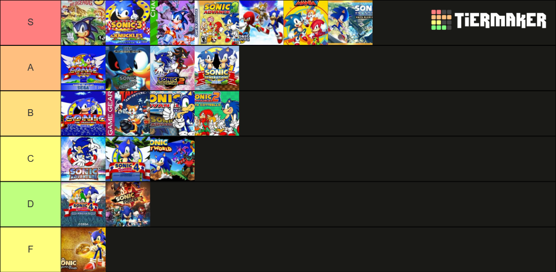 sonic the hedgehog games Tier List (Community Rankings) - TierMaker