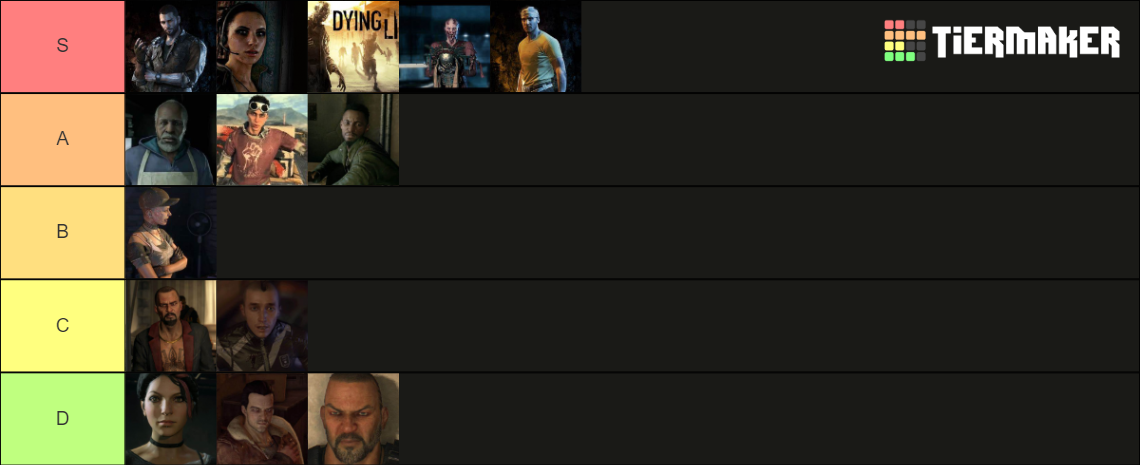 Dying Light Characters Tier List (Community Rankings) - TierMaker
