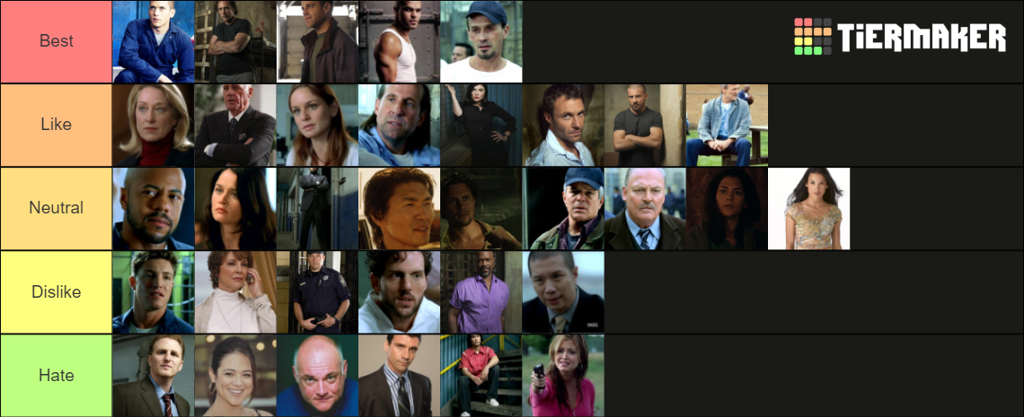 Prison Break All Characters Tier List (Community Rankings) - TierMaker