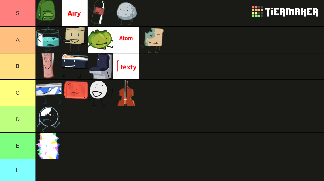 One Object Show (HFJONE) Character Tier List (Community Rankings ...