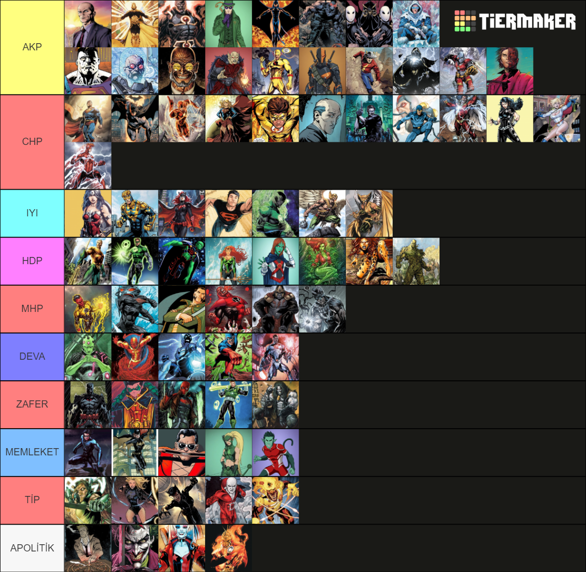 Dc comics characters Tier List (Community Rankings) - TierMaker