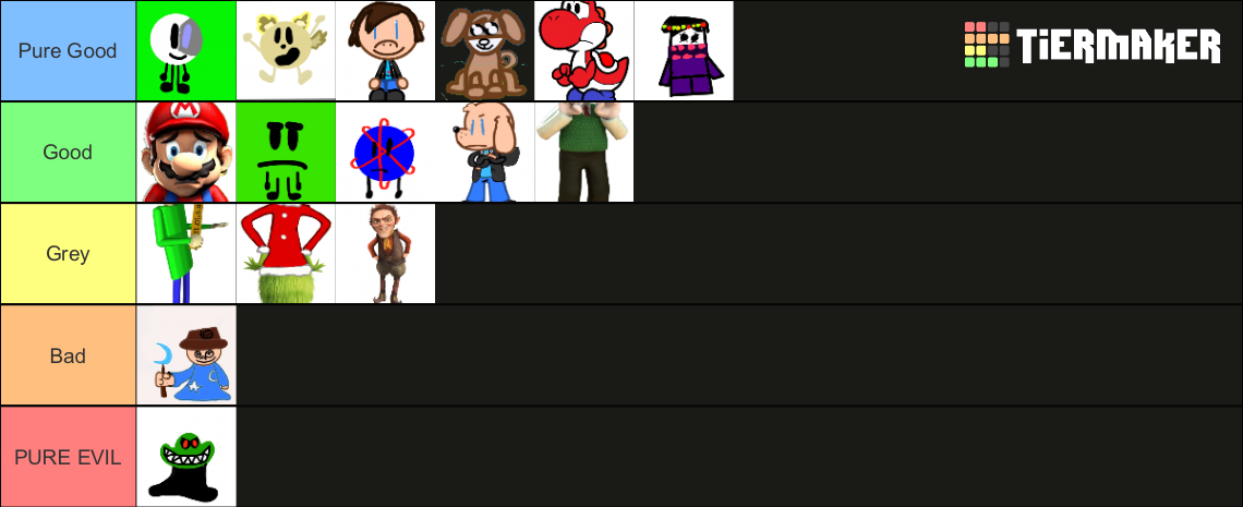 Good to Evil Tier List (Community Rankings) - TierMaker