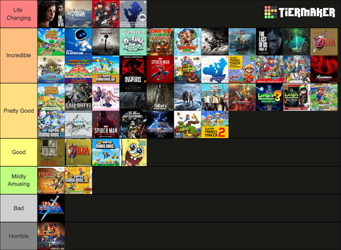 Video Games Tier List (Community Rankings) - TierMaker