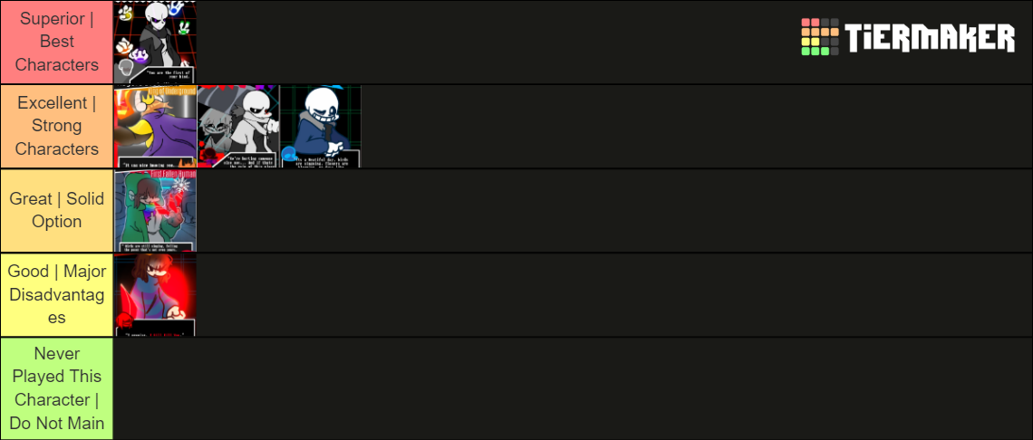 Alternate Battlegrounds | Roblox Tier List (Community Rankings) - TierMaker