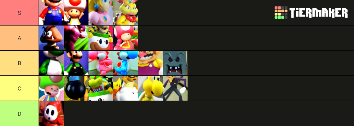 Super Mario Fables Tier List (Community Rankings) - TierMaker