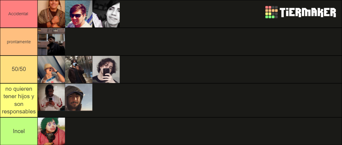 Tier de nivel de insta Tier List (Community Rankings) - TierMaker