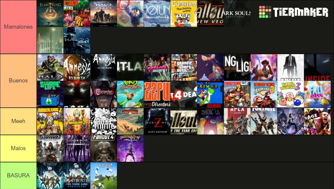 JUEGOS TERMINADOS POR ZILLYGUYZ Tier List (Community Rankings) - TierMaker