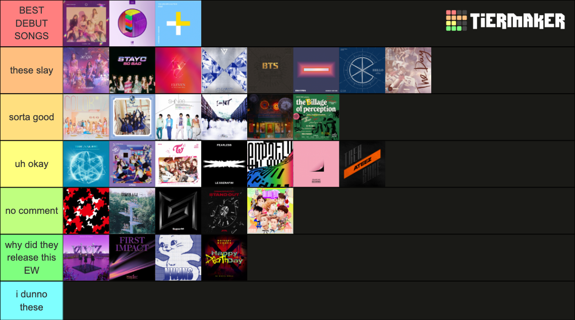 best kpop group debut songs Tier List (Community Rankings) - TierMaker