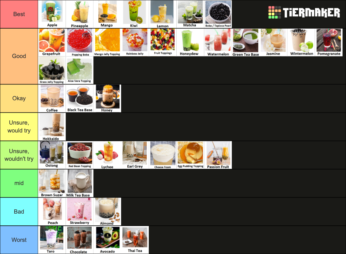 Boba Tea Flavors and Toppings Tier List (Community Rankings) - TierMaker