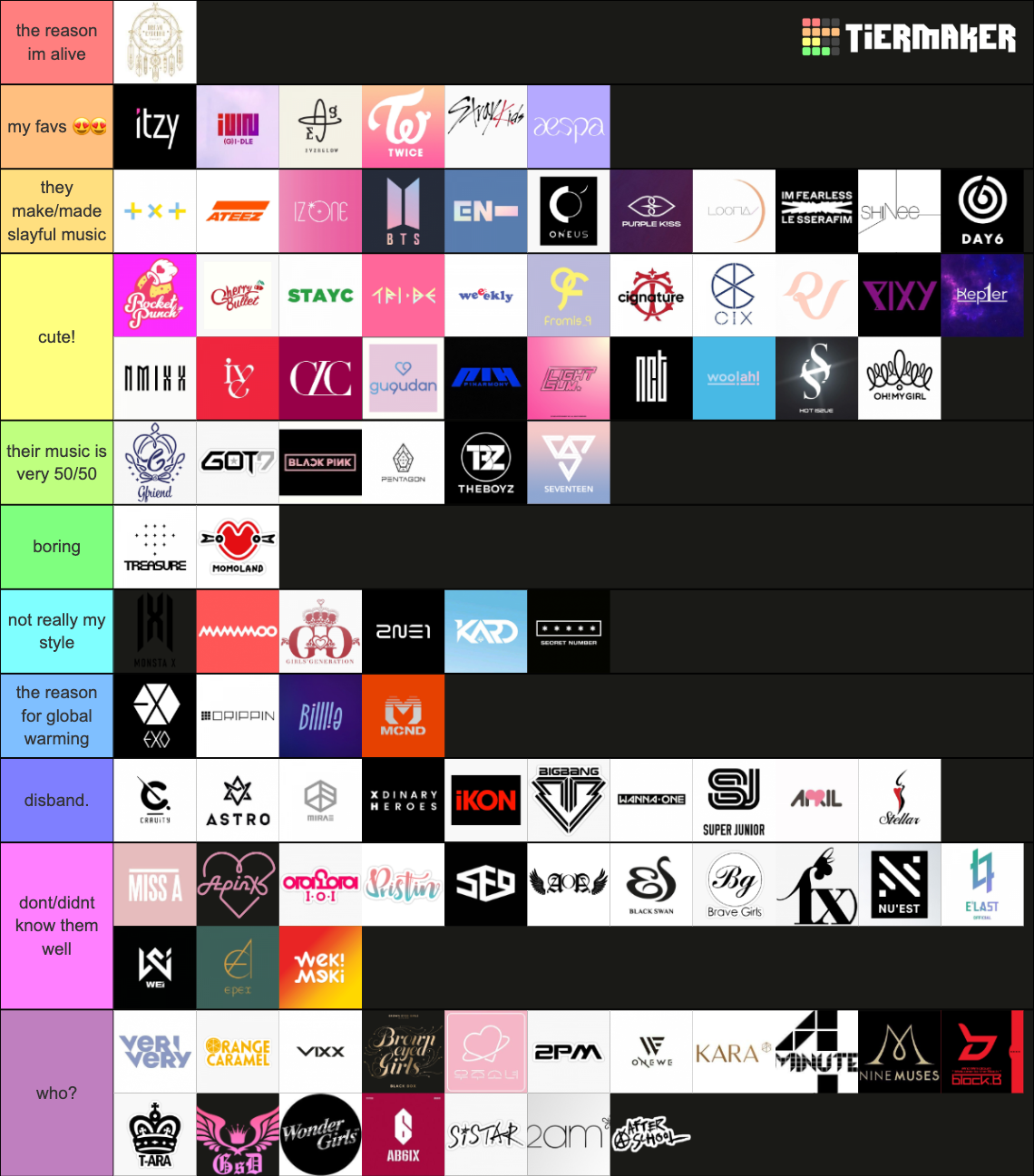 Rank 90+ kpop songs (2000-2022) Tier List (Community Rankings) - TierMaker