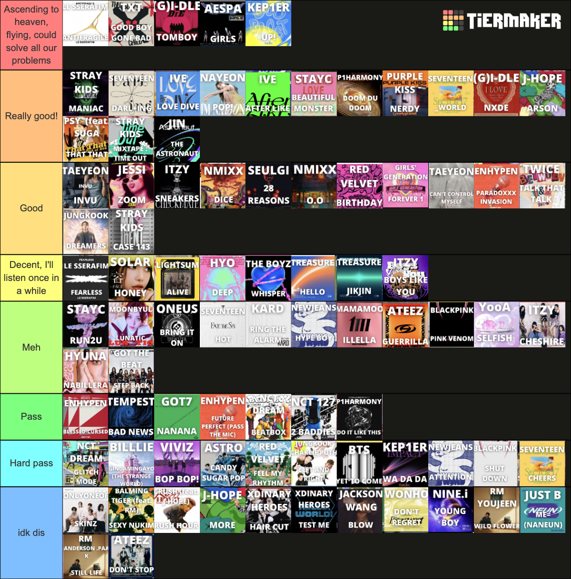 Ranking Kpop Songs of 2022 Tier List (Community Rankings) - TierMaker