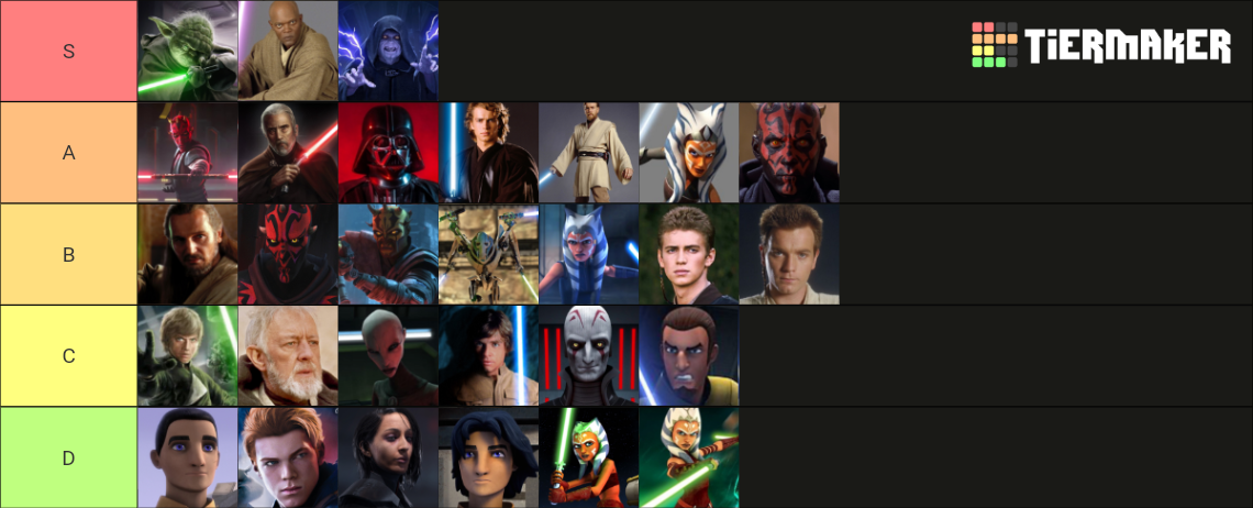 Star Wars Jedi and Sith Tier List (Community Rankings) - TierMaker