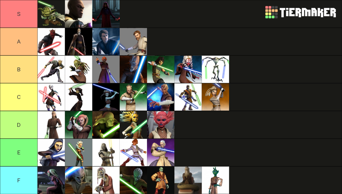 Star Wars: TCW Jedi&Sith Tier List (Community Rankings) - TierMaker
