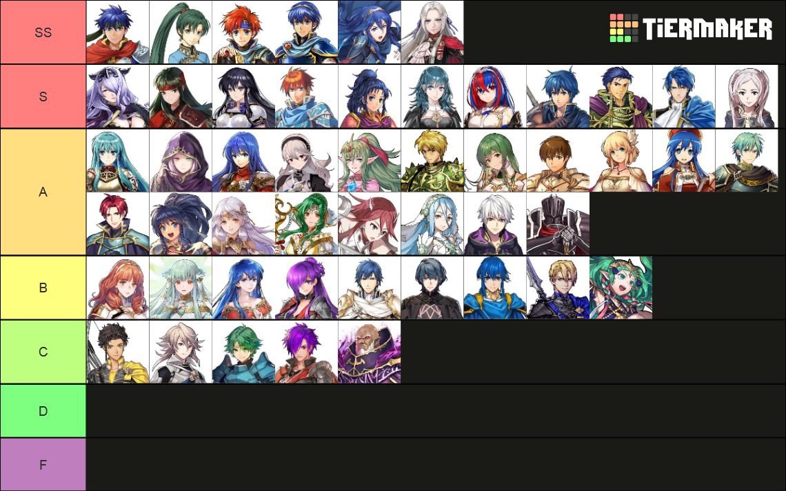 FIRE EMBLEM Characters Tier List (Community Rankings) - TierMaker