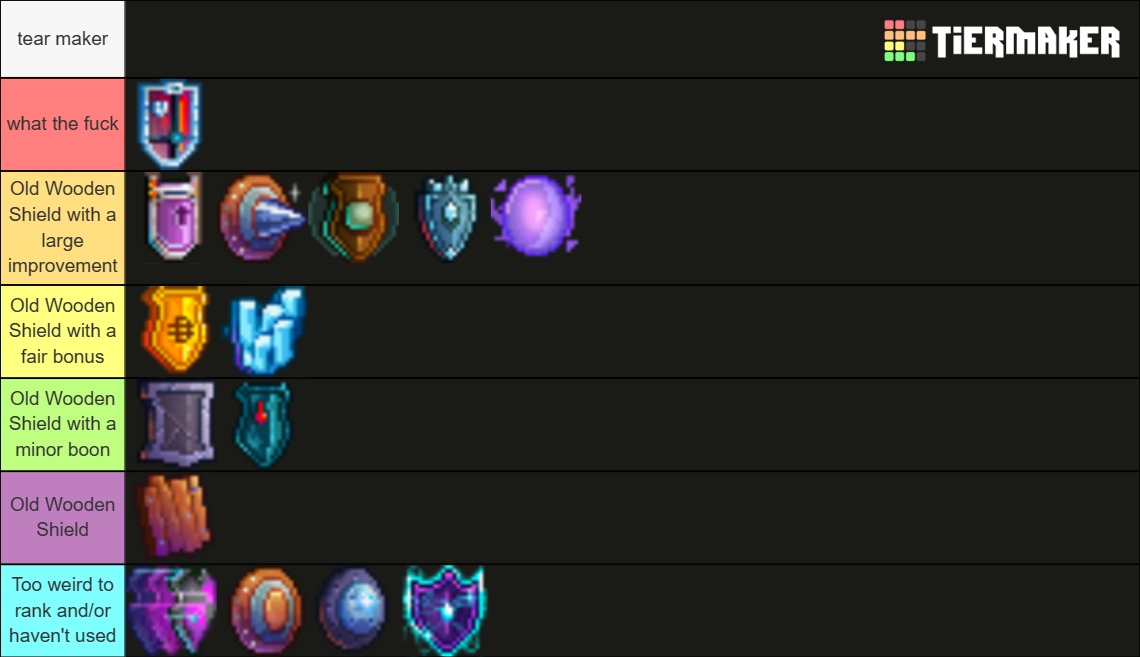 dead cells all weapons and skills Tier List (Community Rankings ...