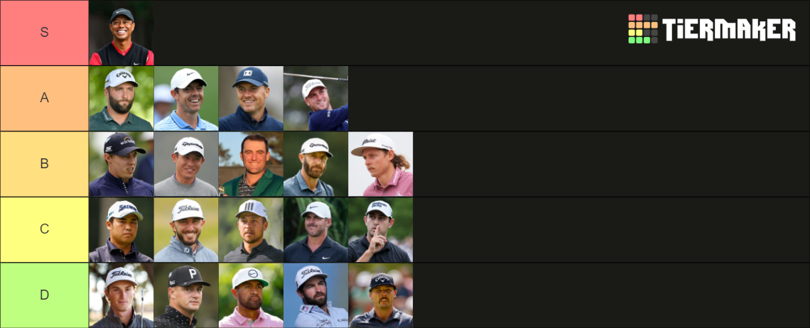 Men's Pro Golf Tier List (Community Rankings) - TierMaker
