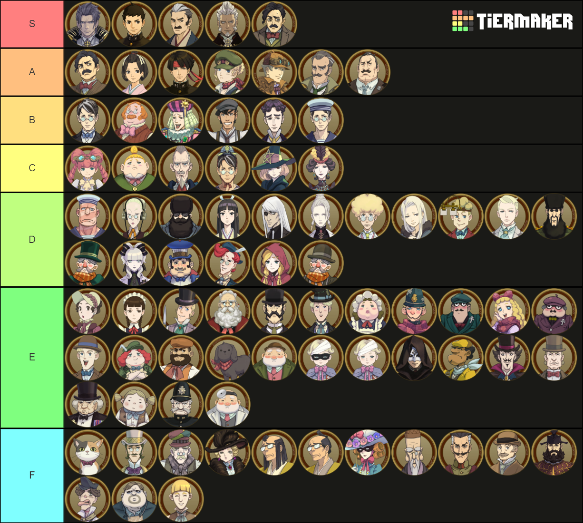 The Great Ace Attorney Characters Tier List (Community Rankings ...
