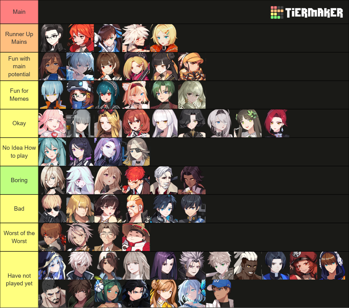 Eternal Return Characters Vanya Update Tier List (Community Rankings ... Eternal Return Characters Vanya Update Tier List (Community Rankings ...
