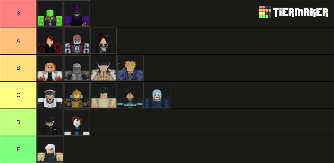 Project Crossovers Tierlist Tier List (Community Rankings) - TierMaker