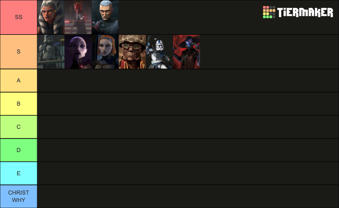 Star Wars: The Clone Wars Characters Tier List (Community Rankings ...