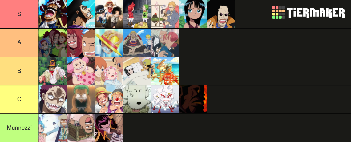 ONE PIECE FLASHBACKS by sommobuta Tier List (Community Rankings ...