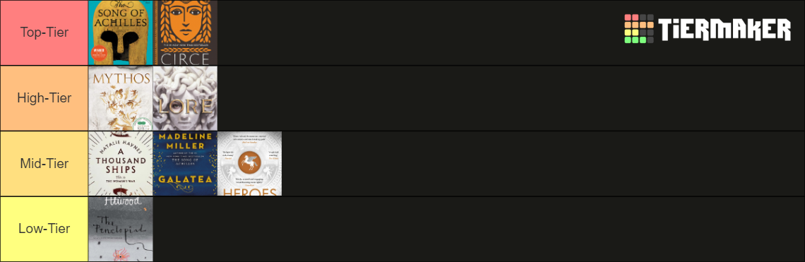 Greek Mythology Retellings Tier List (Community Rankings) - TierMaker