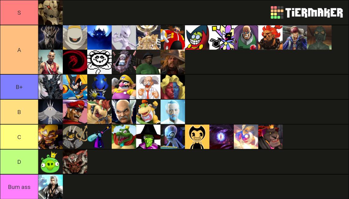 The Ultimate Video Games Villains (+150 Villains) Tier List (Community ...