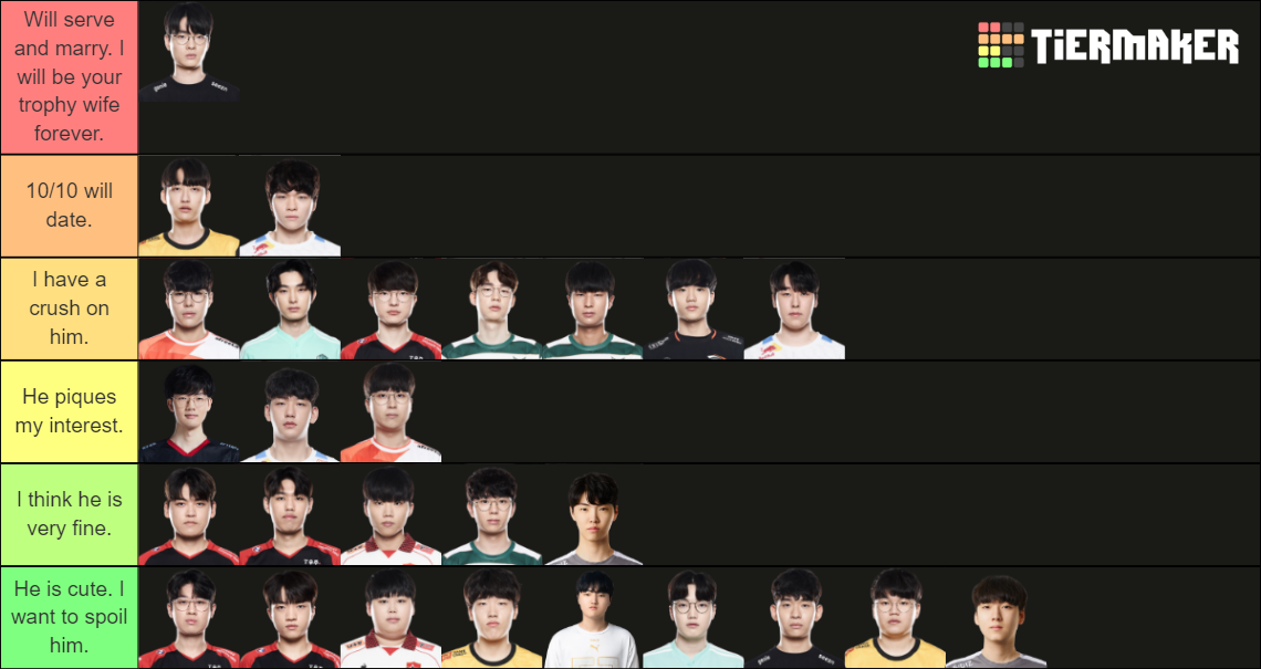 LCK Visuals Power Ranking Tier List (Community Rankings) - TierMaker