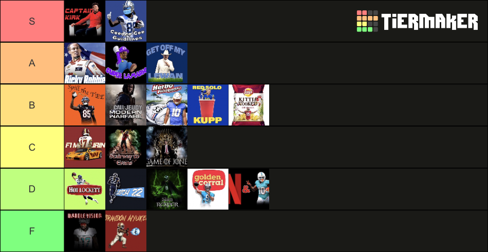 Fantasy Football Team Names Tier List (Community Rankings) - TierMaker