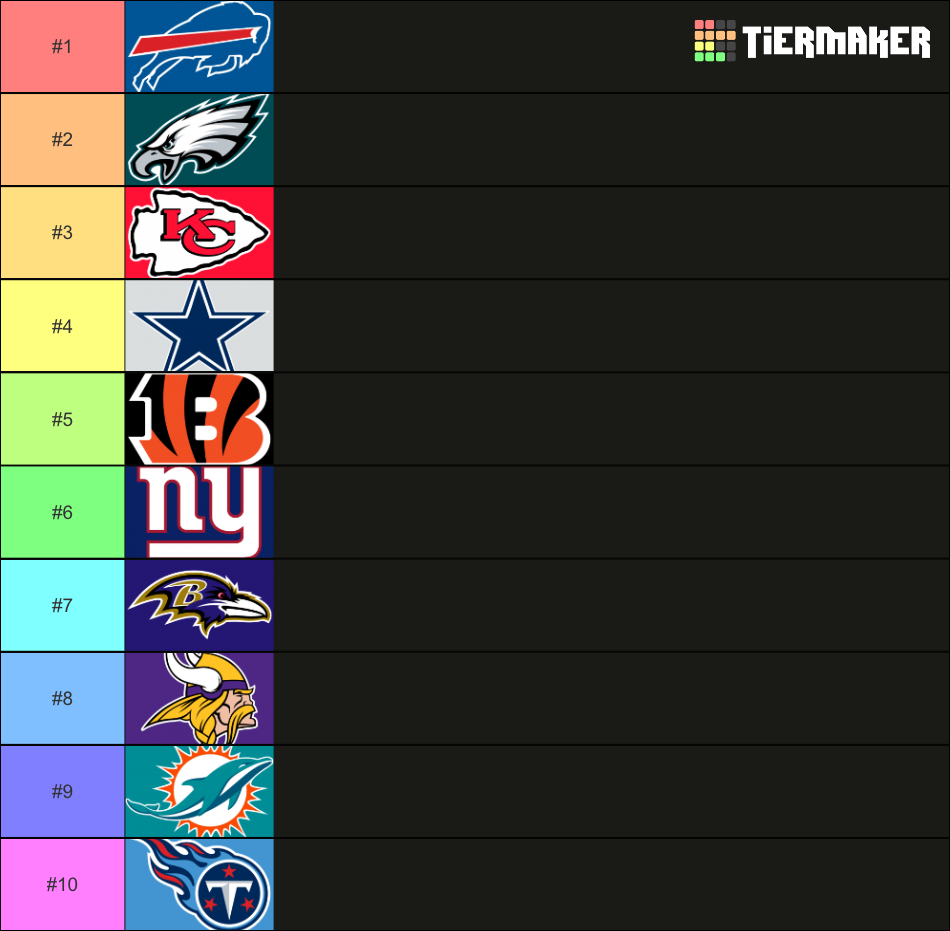NFL Top 10 List 2023 A Person Tier List (Community Rankings) - TierMaker