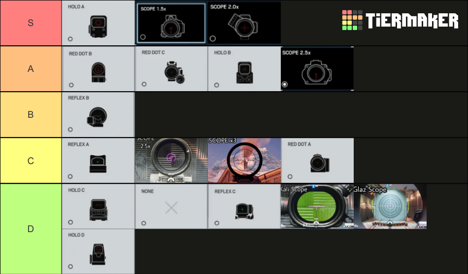Scopes - Rainbow 6 Siege Tier List (Community Rankings) - TierMaker