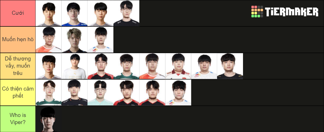 Xiao' fav LOL player Tier List (Community Rankings) - TierMaker