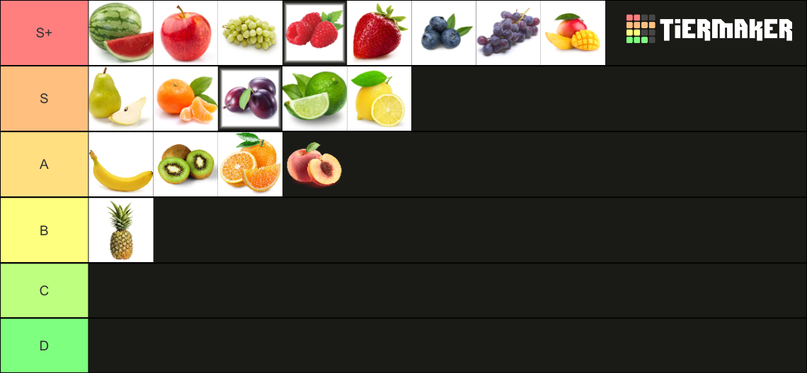 Fruit Tier List (Community Rankings) - TierMaker