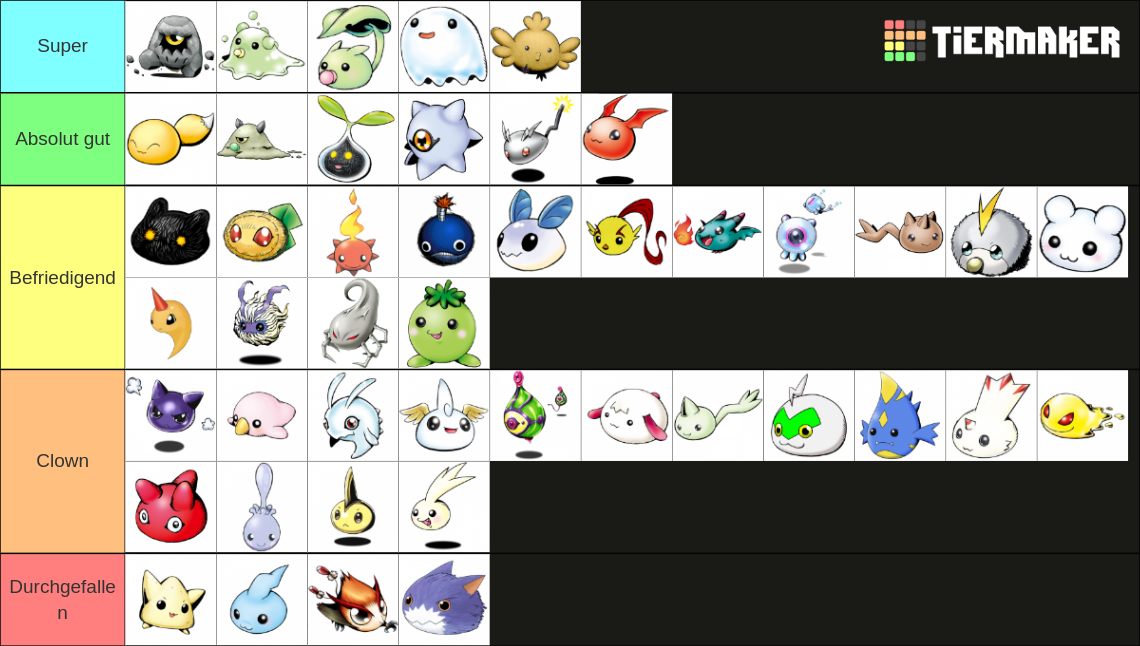 Digimon - Baby I & II Digimon V1 Tier List (Community Rankings) - TierMaker