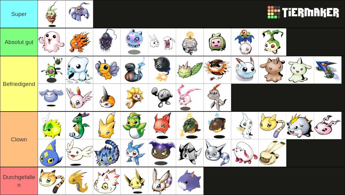 Digimon - Baby I & II Digimon V1 Tier List (Community Rankings) - TierMaker