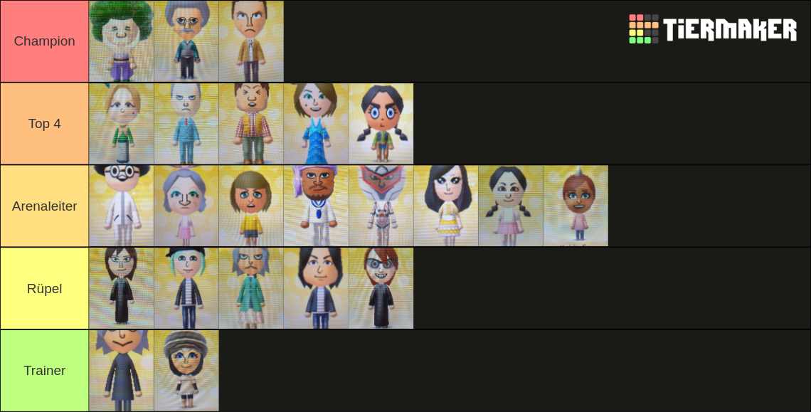 Poké 2 Tier List (Community Rankings) - TierMaker