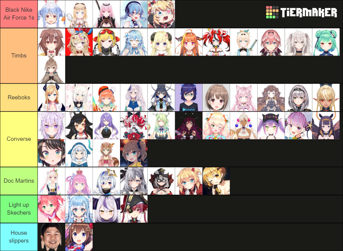 hololive Tier List (Community Rankings) - TierMaker