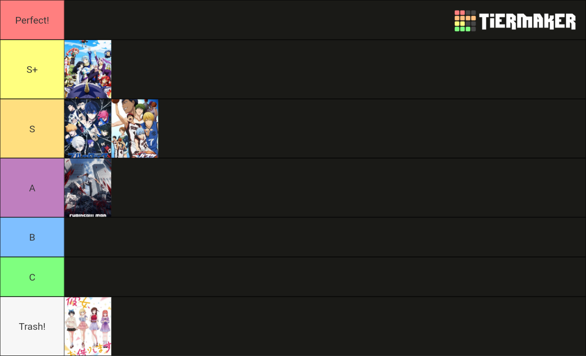 My Anime Tier List (Community Rankings) - TierMaker