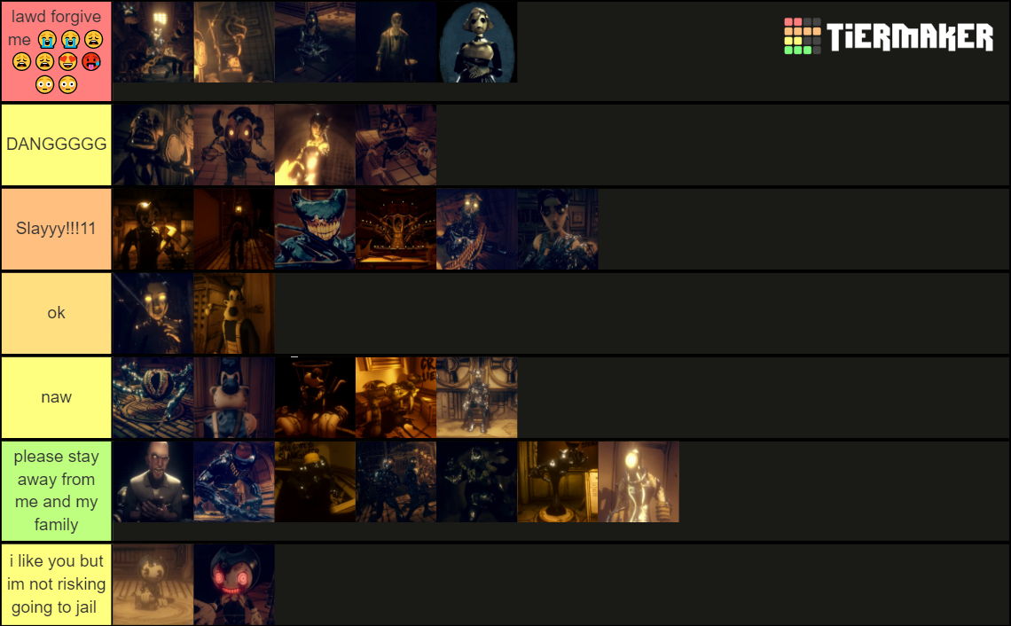BATDR + BATIM character tierlist !! Tier List (Community Rankings ...