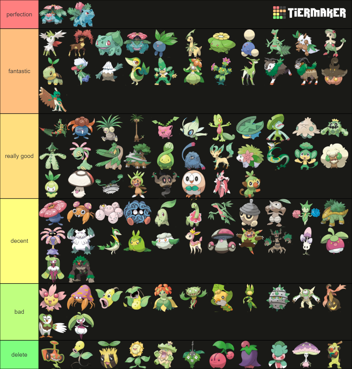 Grass Type Pokemon Gen 1-8 Pokemon Tier List (Community Rankings ...