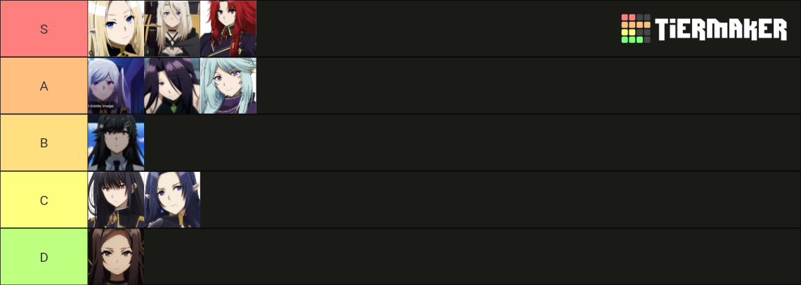 The eminence in shadow waifu Tier List (Community Rankings) - TierMaker
