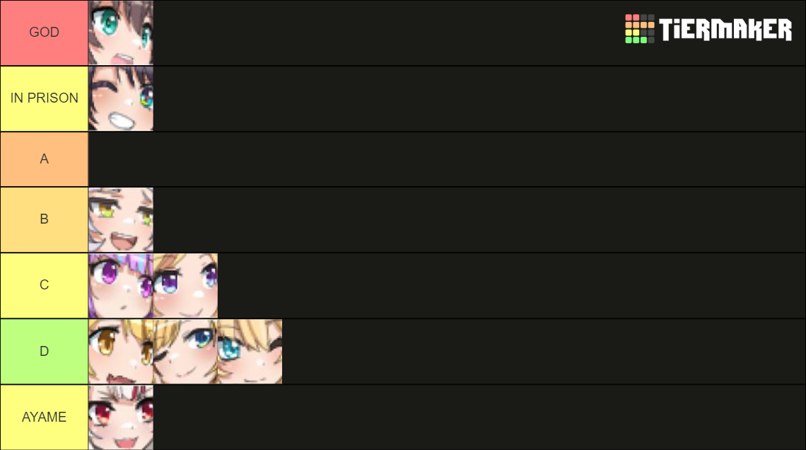 Holocure Characters (0.5 Update) Tier List (Community Rankings) - TierMaker