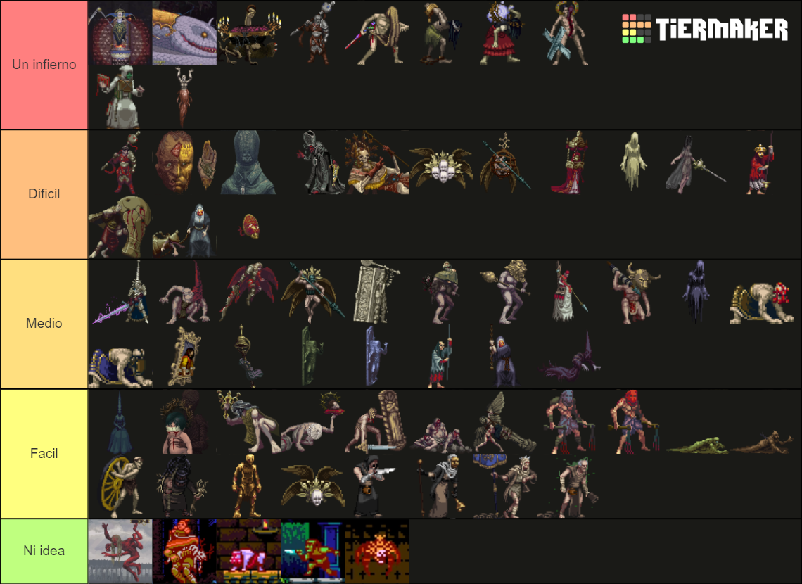 Blasphemous enemies Tier List (Community Rankings) - TierMaker