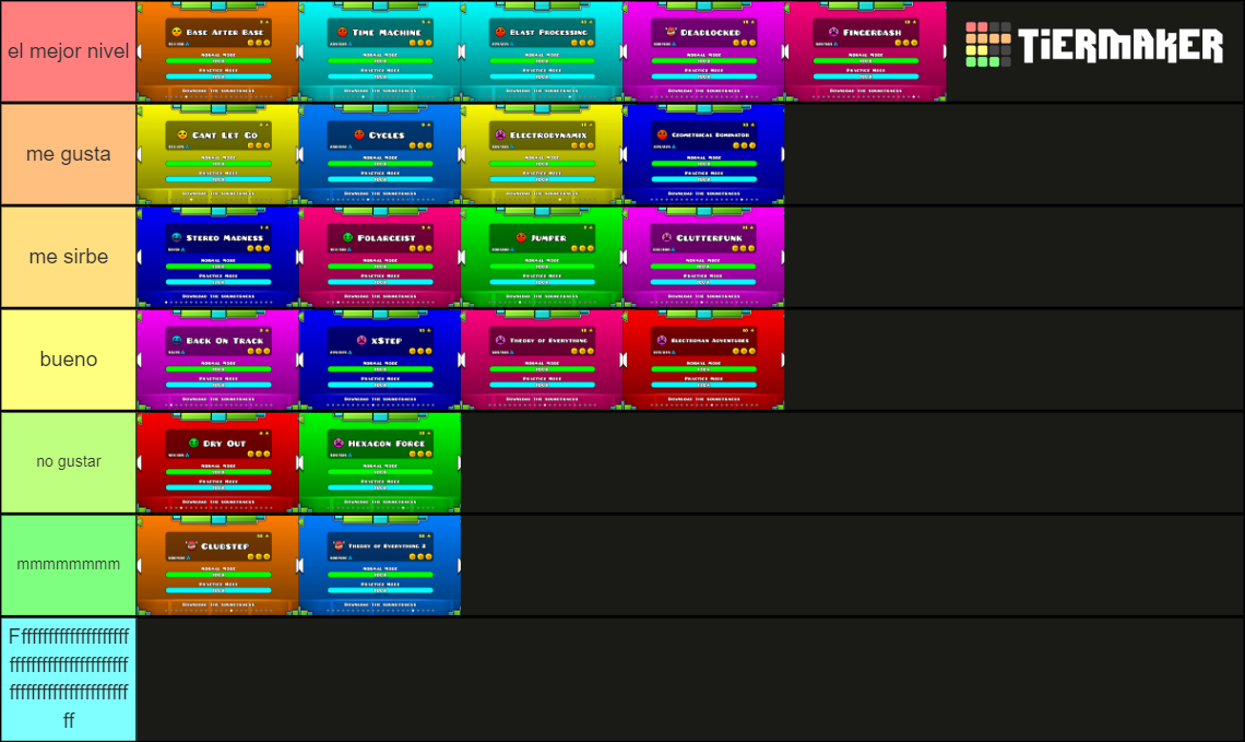 Geometry Dash Main Levels Tier List (Community Rankings) - TierMaker
