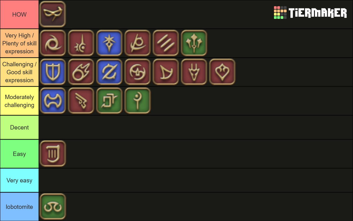 FFXIV PVP 6.3 Job skill ceiling ranking Tier List (Community Rankings ...