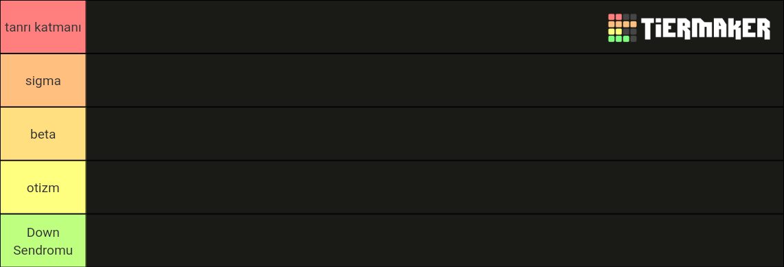 Hazırlık C Tier List (Community Rankings) - TierMaker