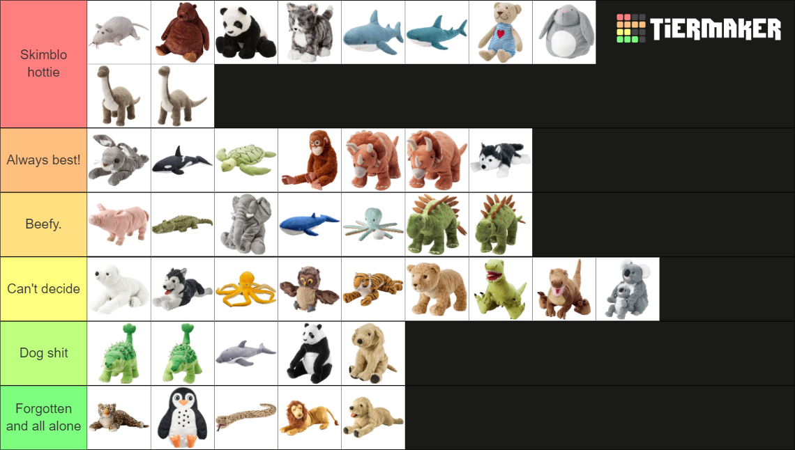THE ULTIMATE IKEA STUFFED ANIMALS TIERLIST Tier List (Community ...