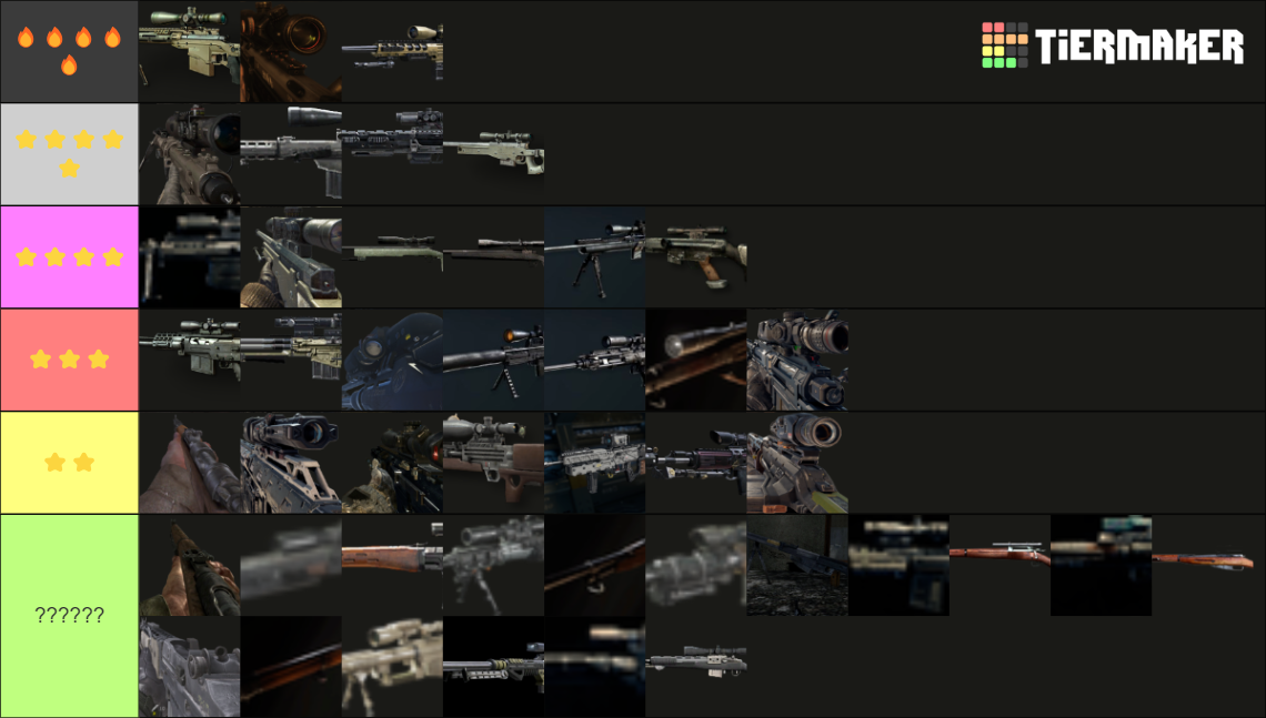 Call of Duty Sniper Rifles Tier List (Community Rankings) - TierMaker