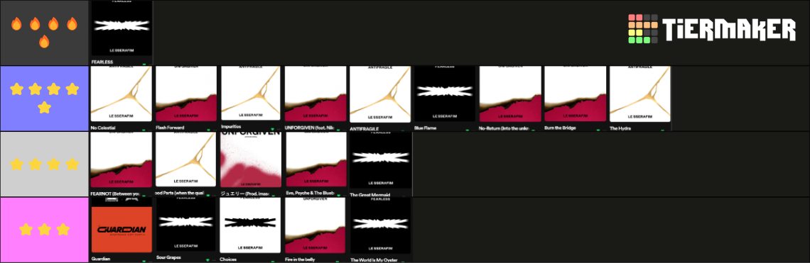 lesserafim songs Tier List (Community Rankings) - TierMaker